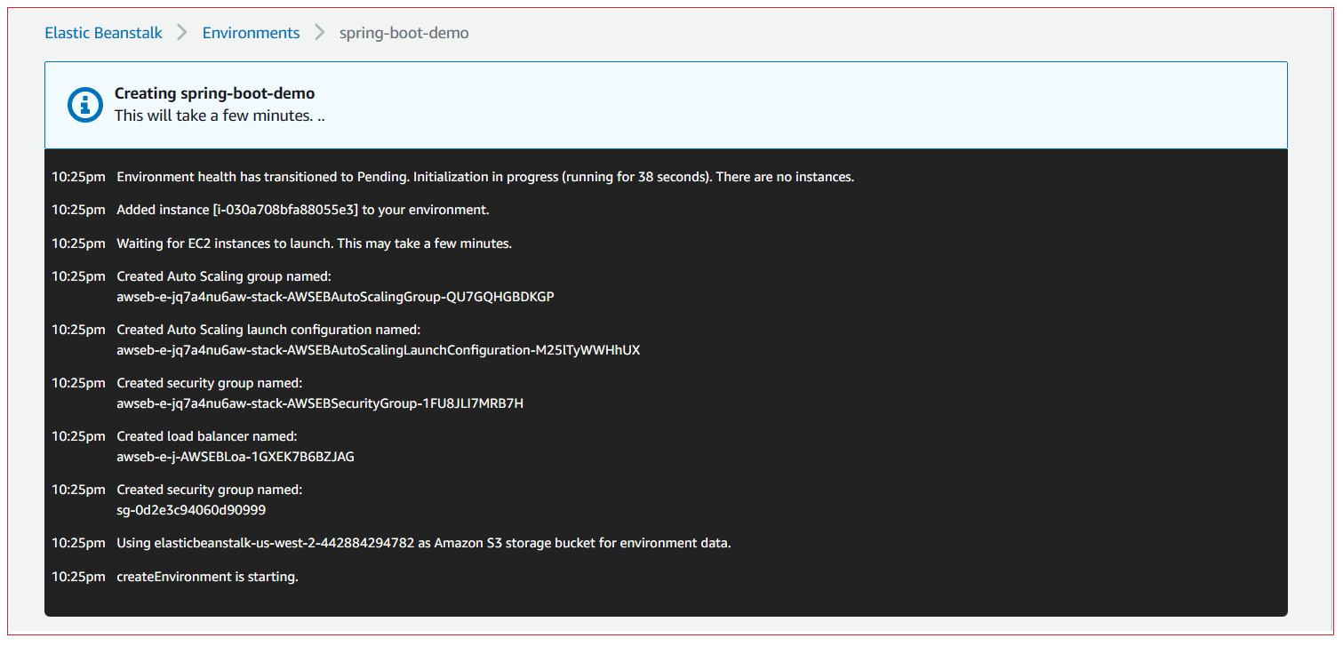 How To Deploy Spring Boot Application To Aws Elastic Beanstalk Using Cli Java4coding
