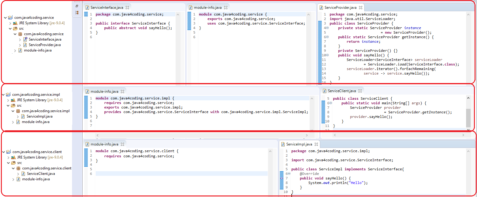 Java Module Provides And Uses Directive Java4coding