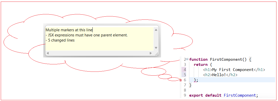 Jsx Rules In Reactjs Java4coding
